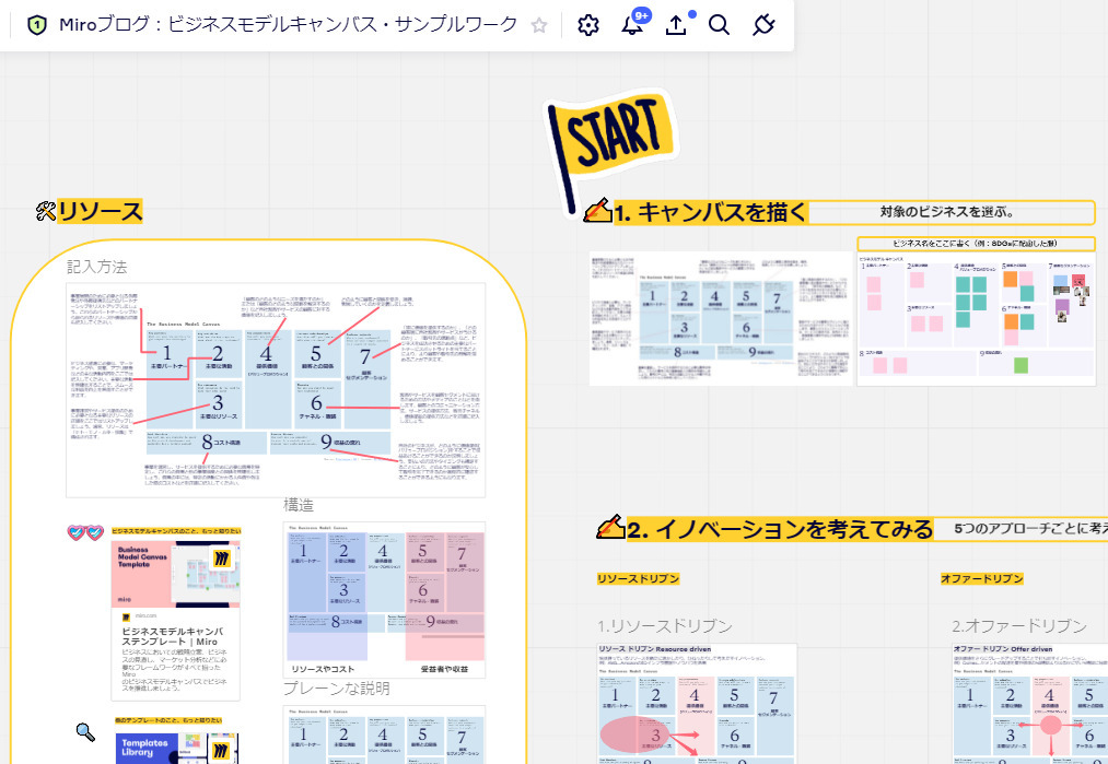 ビジネスに必須の図やチャートがすぐ描ける無料テンプレート15選 イノベーションのためのビジュアルワークスペース Miro