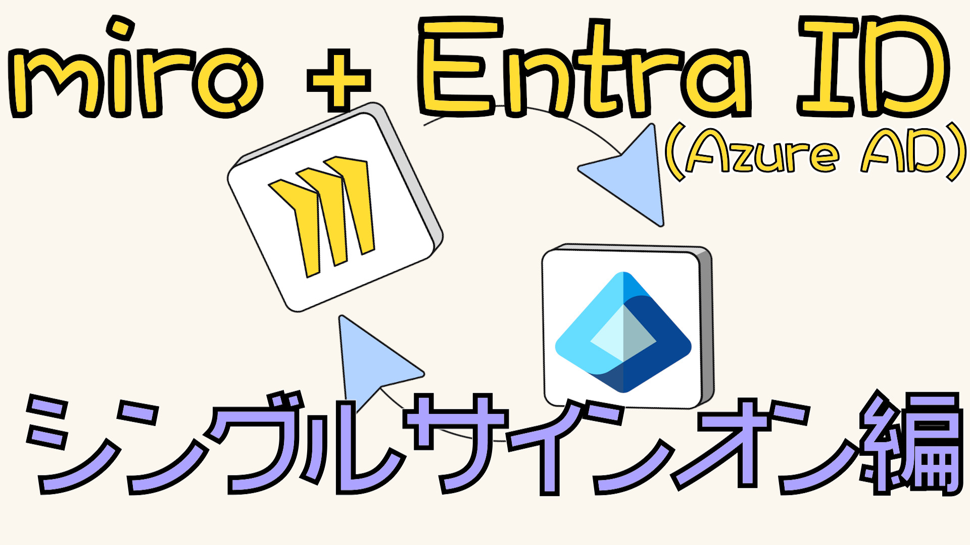 Microsoft Entra ID/Azure AD + miro連携 Part1 SSOを構成してみよう - イノベーション ワークスペース Miro